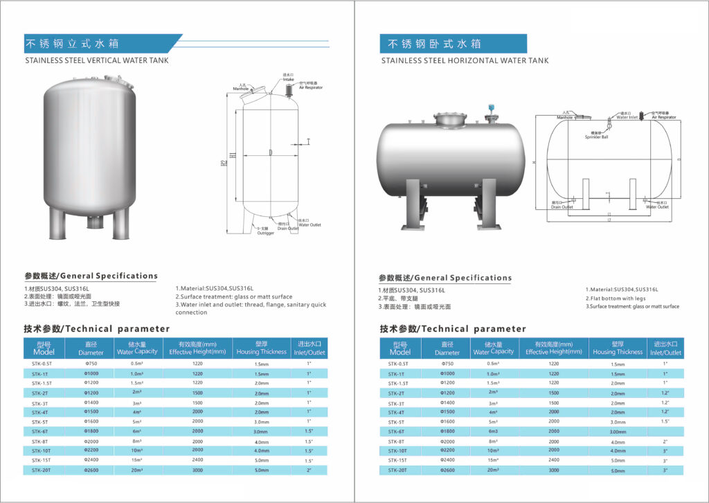 304 Stainless Steel Portable Water Tank – Sterile Storage Solution | STARK
