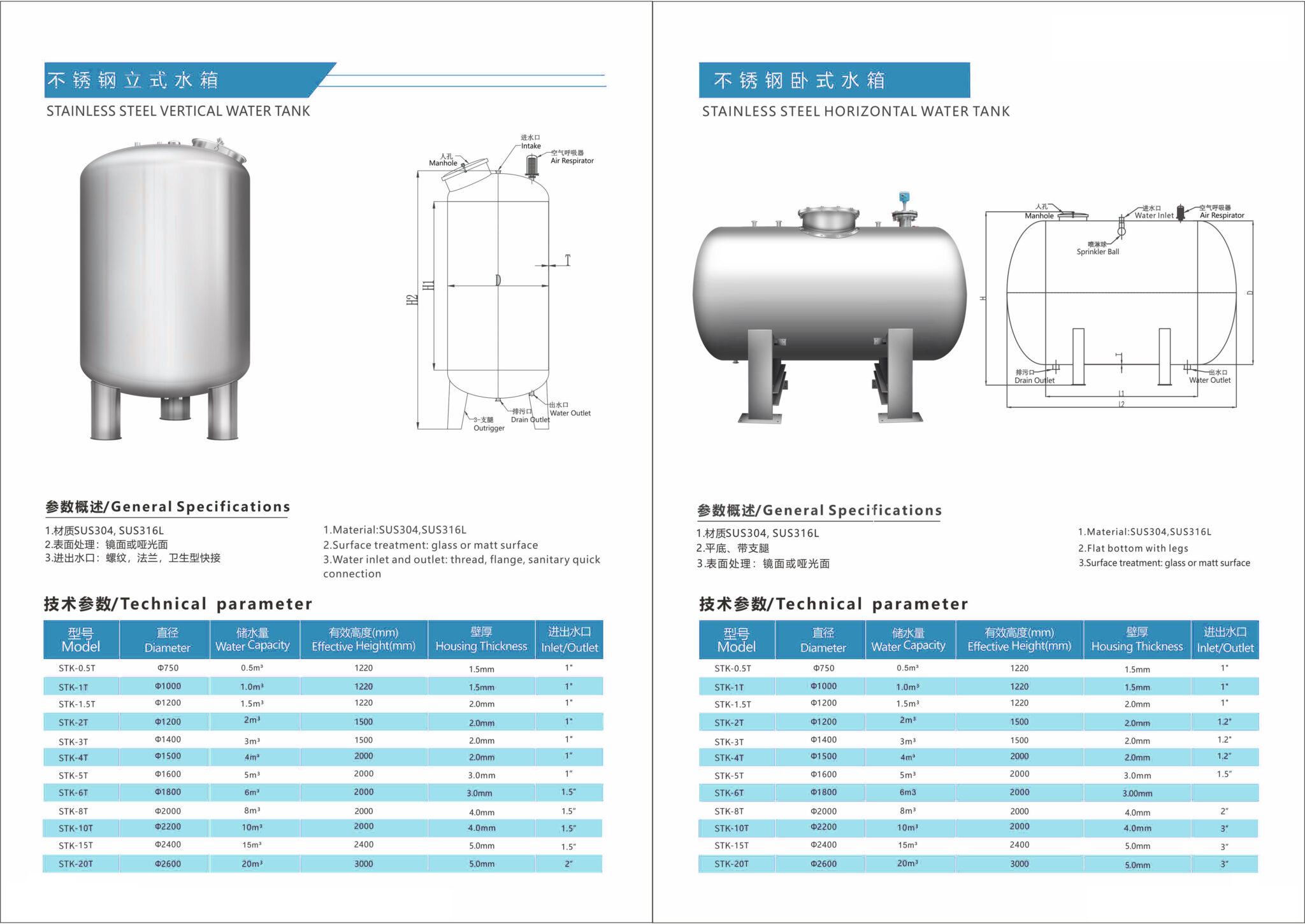 304 Stainless Steel Portable Water Tank – Sterile Storage Solution | STARK